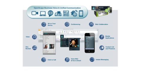 🔧 Unify Software Support | Aktuelle Software | OsBiz 🌟